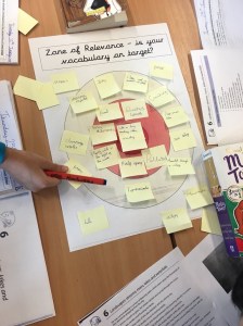 Getting to grips with Grammar – Literacy with Miss P