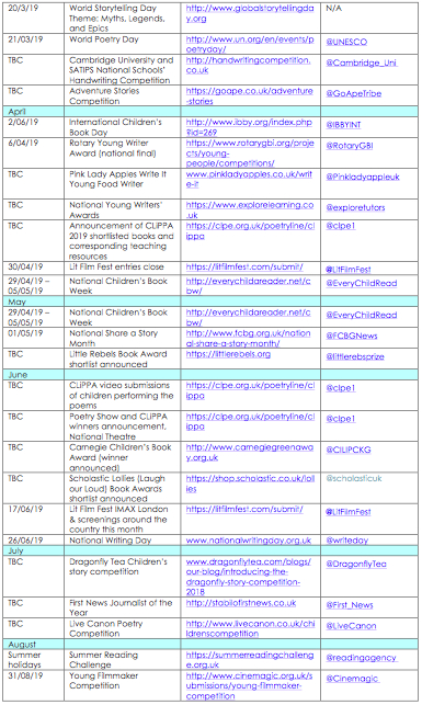 The Literacy Calendar 2018-19 – Literacy with Miss P