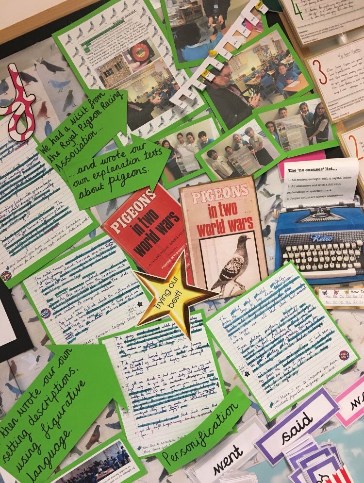 Harnessing the Power of Working Walls – Literacy with Miss P