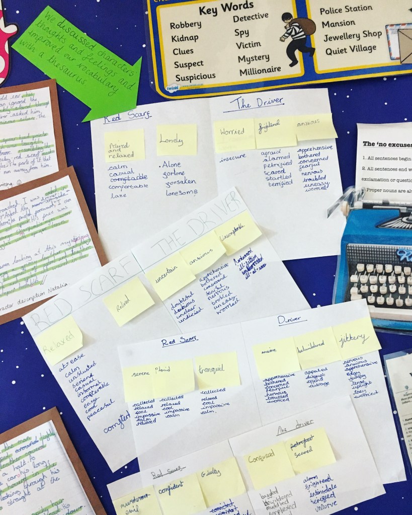 Harnessing the Power of Working Walls – Literacy with Miss P