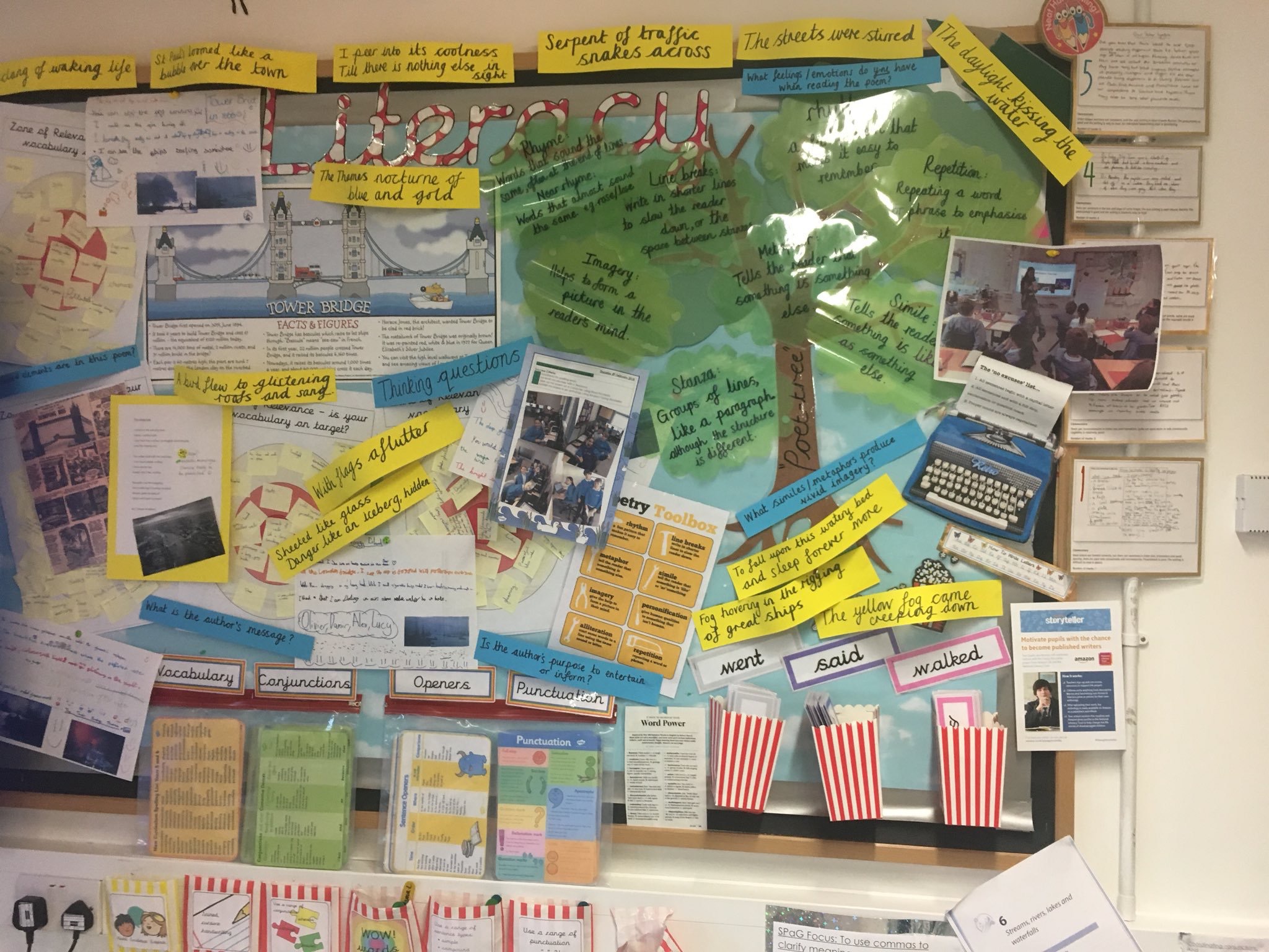 Harnessing the Power of Working Walls – Literacy with Miss P