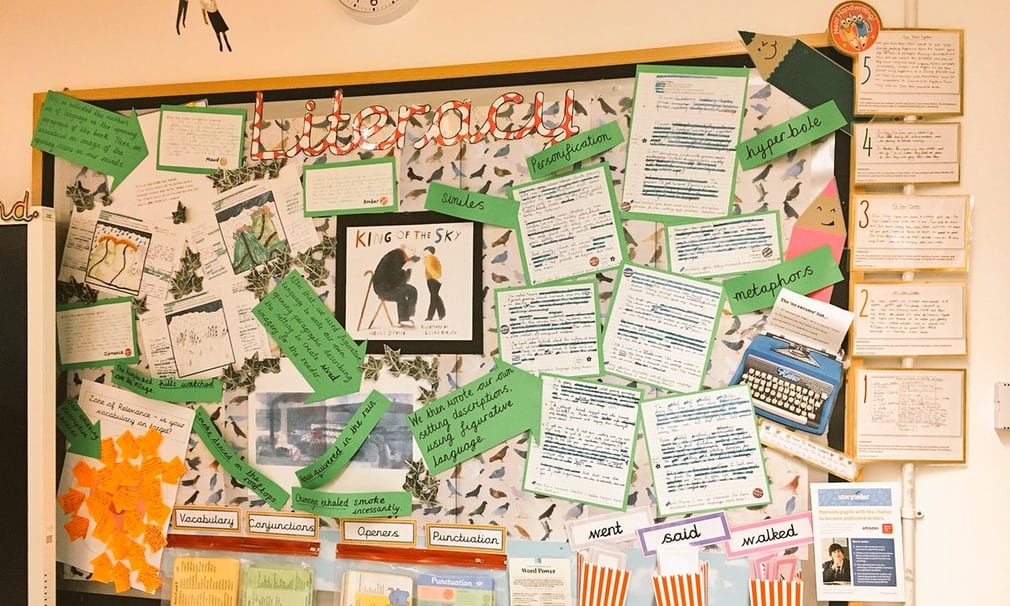 Harnessing the Power of Working Walls – Literacy with Miss P
