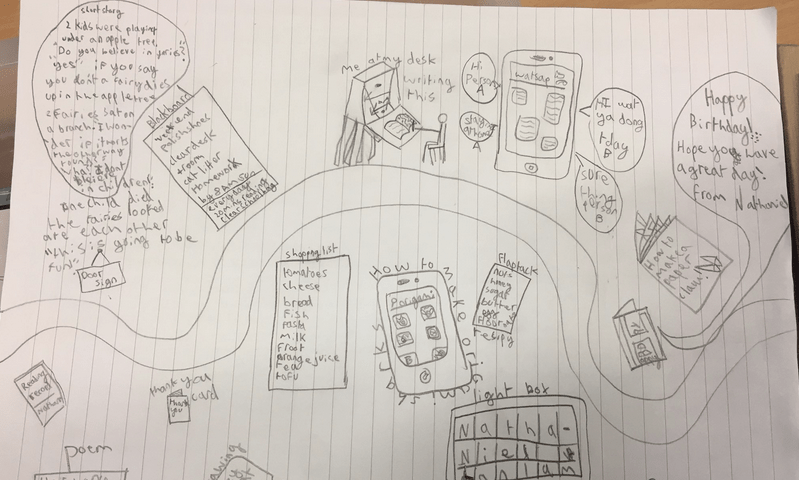 Writing Rivers – Literacy with Miss P