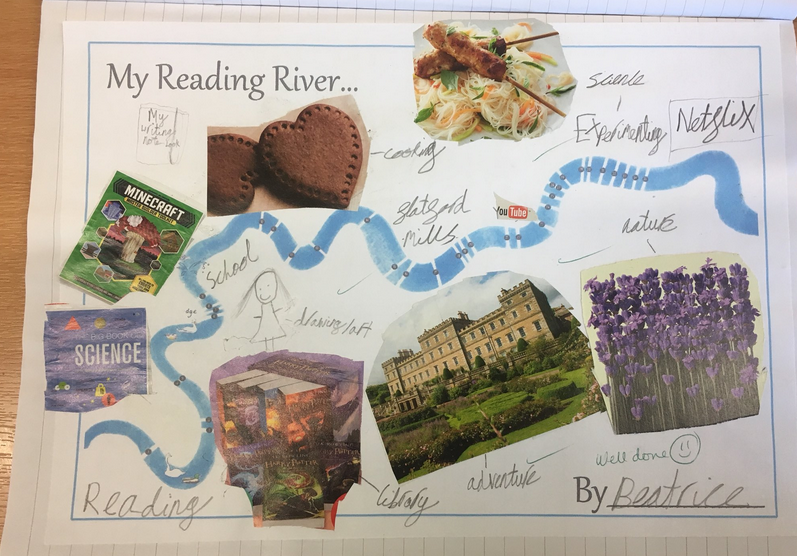 Writing Rivers – Literacy with Miss P