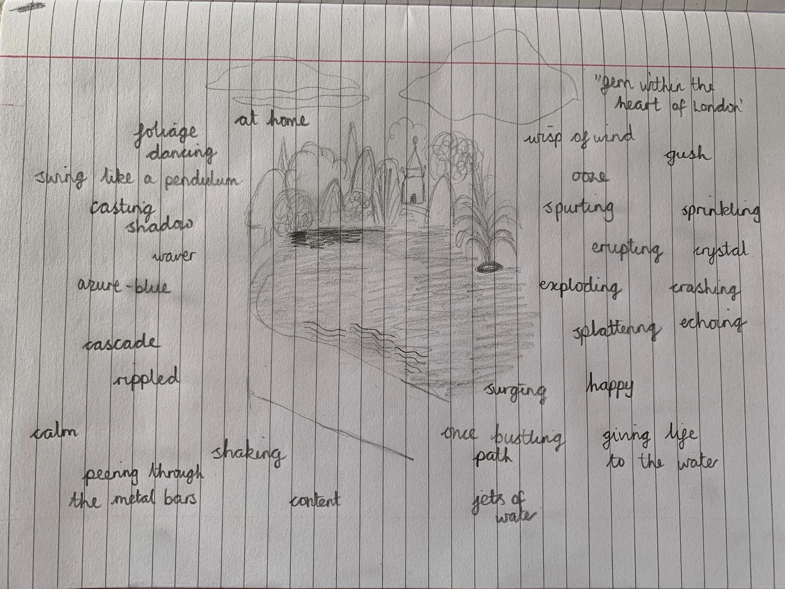 #14 My Favourite Place (Guest Blog) – Literacy with Miss P